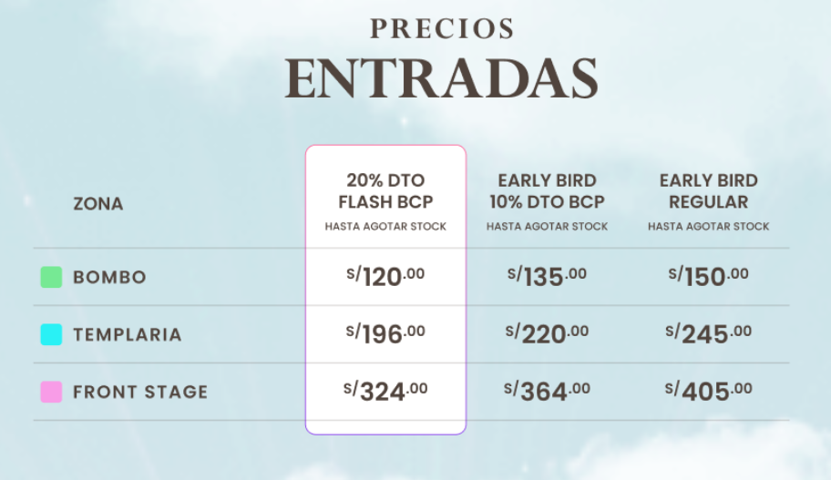 Cochi – La Última Cena 2024: ¡Respondemos las preguntas frecuentes ...