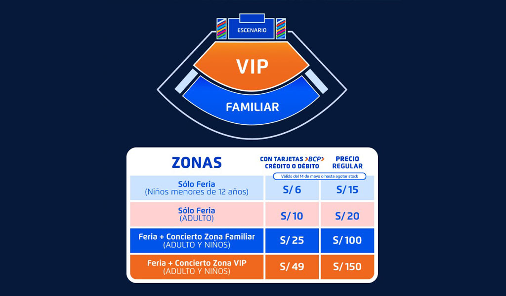 bcp fest line up arequipa - Blog Joinnus